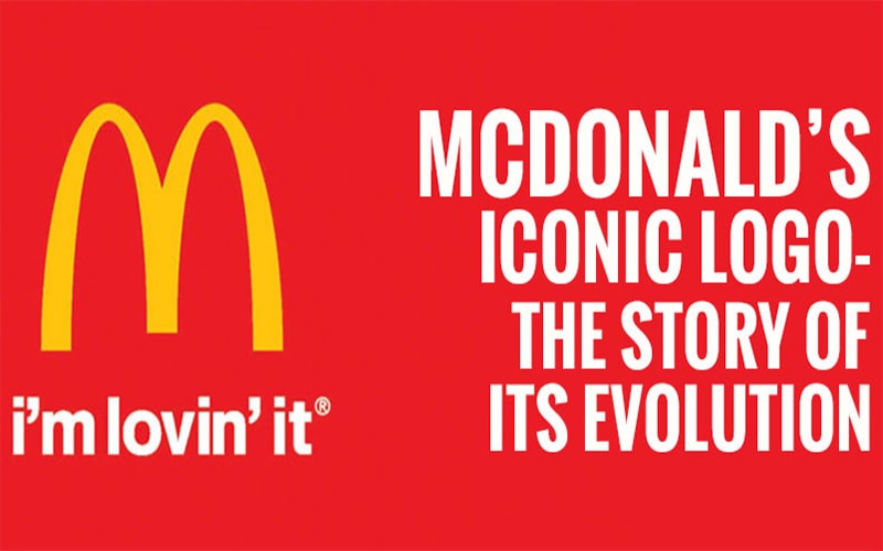 Mcdonalds Font Free Download
