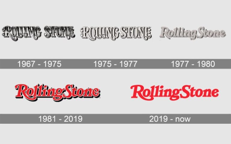Rolling Stones Font Free Download