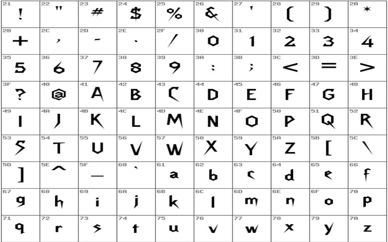 Raven Evermore BT Font Free Download