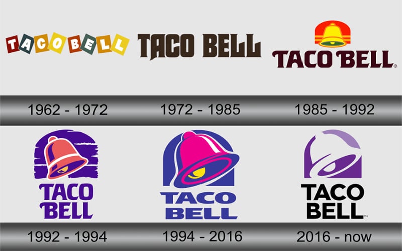 Taco Bell Logo Font Free Download